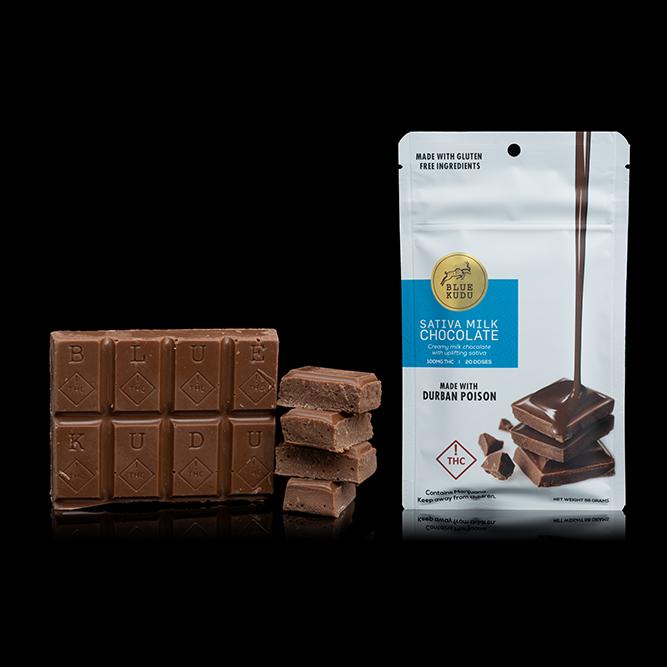 Bluekudu Bonbons Sativa Thc Classic